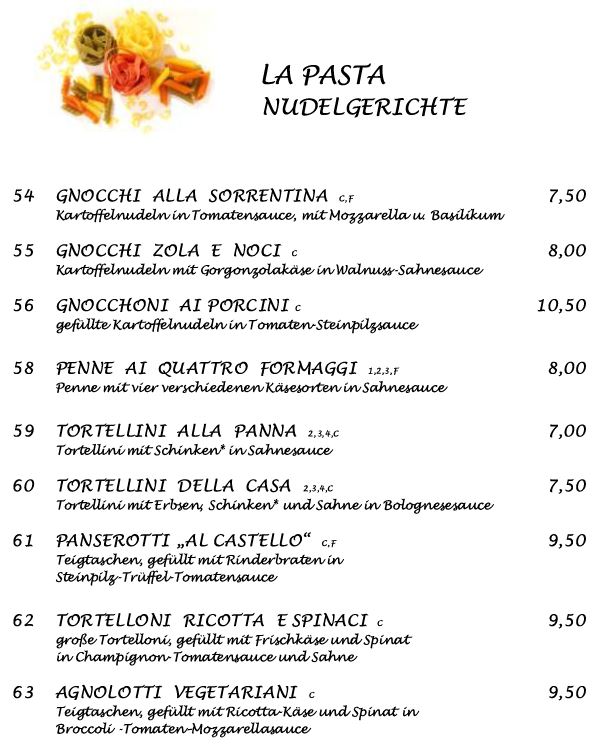 Speisekarte – Al Castello da Piero